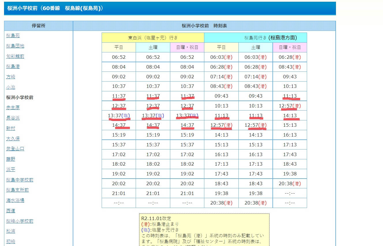 鹿児島の桜島観光グルメ 桜島でランチを食べるなら「味の里 珍満」のチキン南蛮を！ | ジャキリブログ